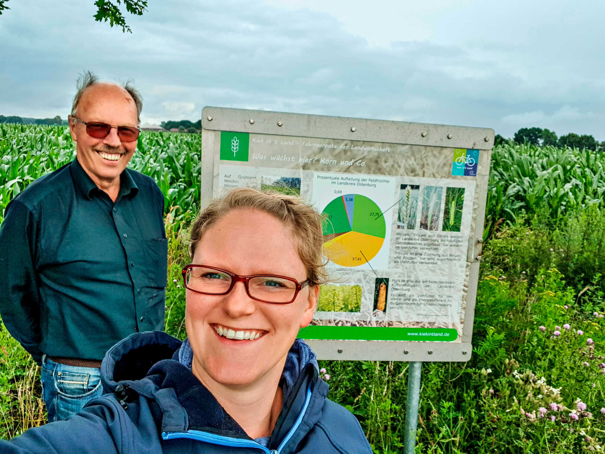 Mit Dem Fahrrad Durchs Land LAND FORST 36 2020 Mit Dem Fahrrad Durchs Land LAND FORST 36 2020